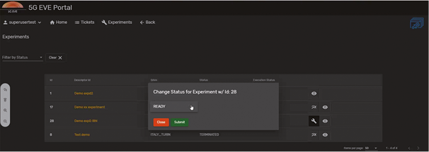 Public premiere of 5G EVE Portal – Eurescom GmbH