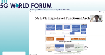 5G and Beyond – Eurescom GmbH
