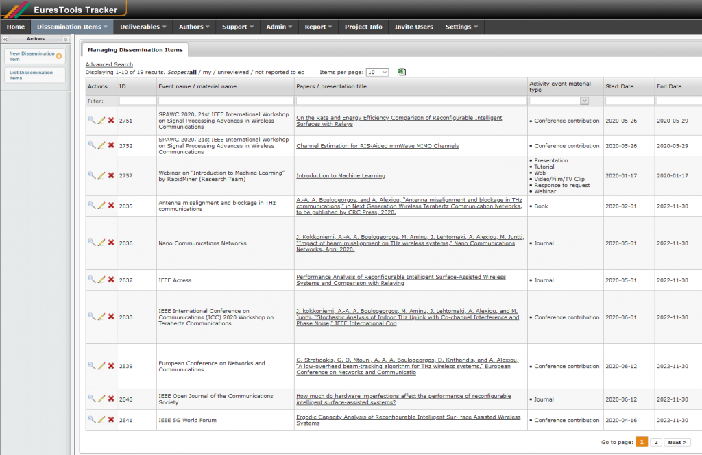 EuresTools Tracker – Eurescom GmbH