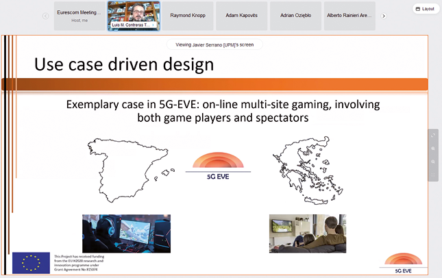 Demonstration of 5G end-to-end validation platform – Eurescom GmbH